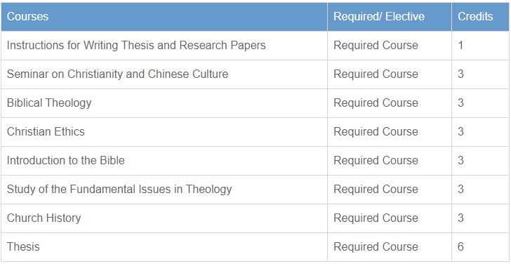 Department Highlights